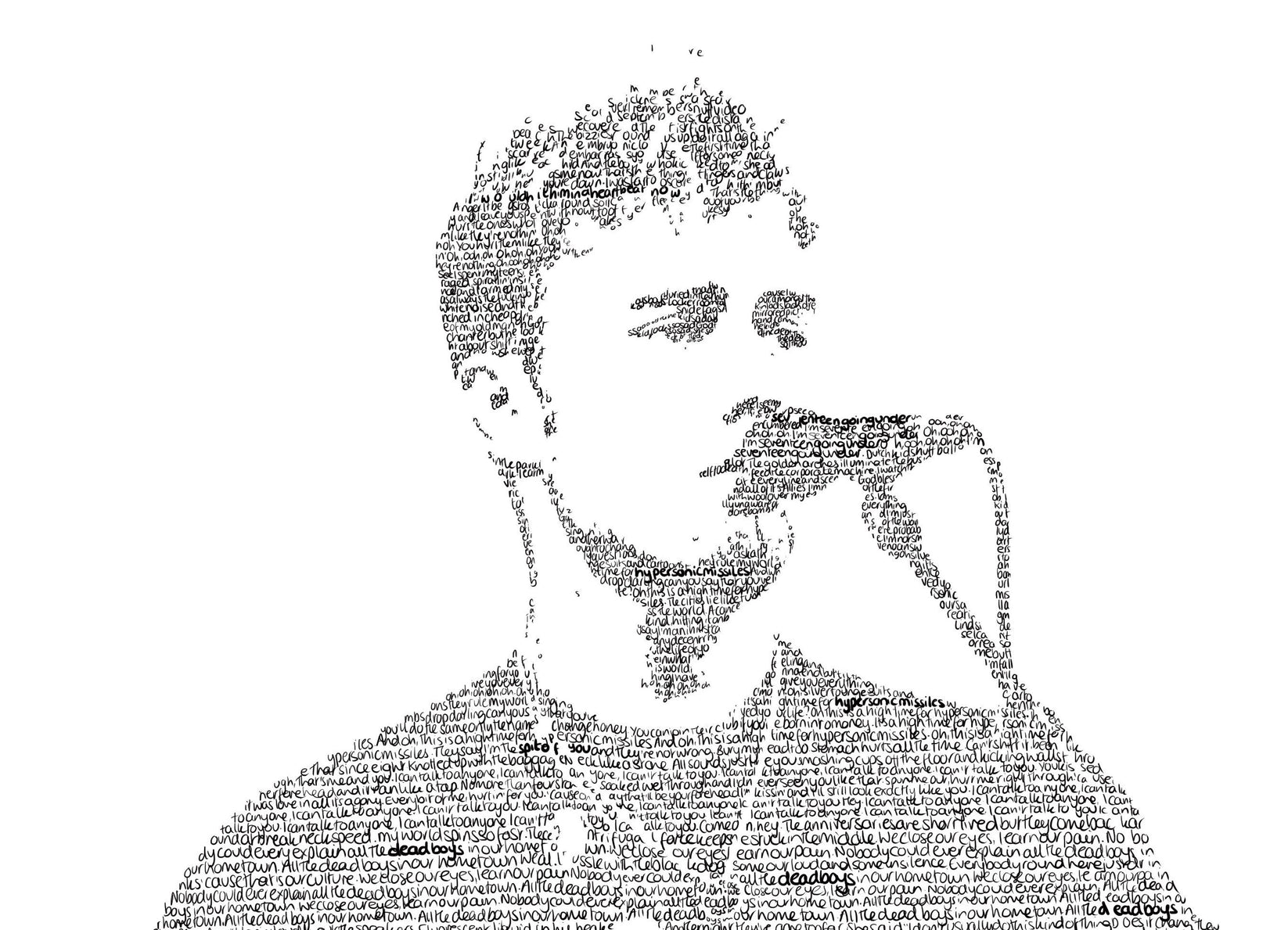 SAM FENDER – handwrittenbysarah